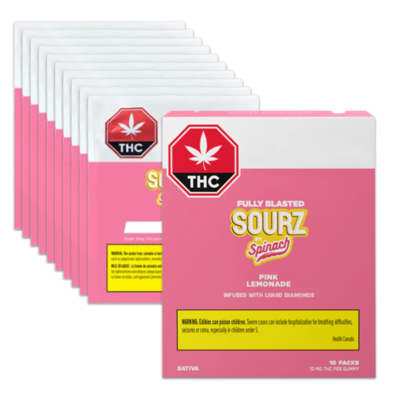 Spinach - Fully Blasted Pink Lemonade Gummy | A Little Bud